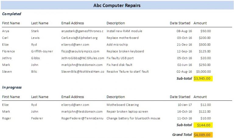 MS Access Templates for Small Business Computer Repair Shop | Access ...
